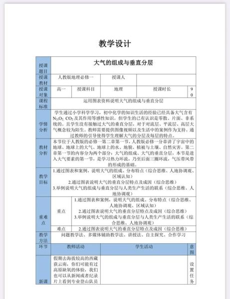 地理学科教学基本要求_如何有效实施-第1张图片-山城妙识