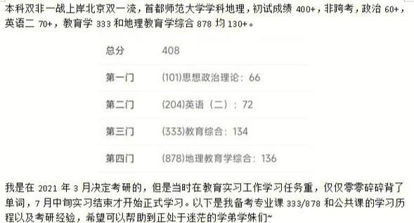 首师大地理专业学什么_就业前景怎么样-第1张图片-山城妙识 首师大地理专业学什么_就业前景怎么样-第1张图片-山城妙识