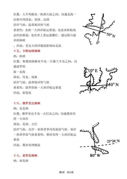 高中地理必修一怎么学_地理高考提分技巧-第3张图片-山城妙识 高中地理必修一怎么学_地理高考提分技巧-第3张图片-山城妙识