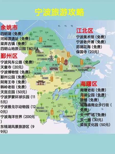 宁波旅游景点有哪些_宁波三日游怎么安排-第1张图片-山城妙识 宁波旅游景点有哪些_宁波三日游怎么安排-第1张图片-山城妙识