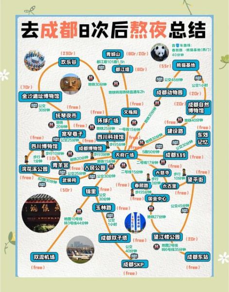 成都旅游必去景点有哪些_成都市区一日游怎么安排-第1张图片-山城妙识 成都旅游必去景点有哪些_成都市区一日游怎么安排-第1张图片-山城妙识