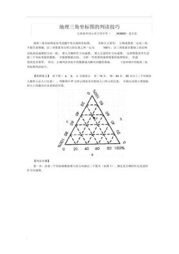 地理三角图怎么画_地理三角图怎么看-第1张图片-山城妙识 地理三角图怎么画_地理三角图怎么看-第1张图片-山城妙识