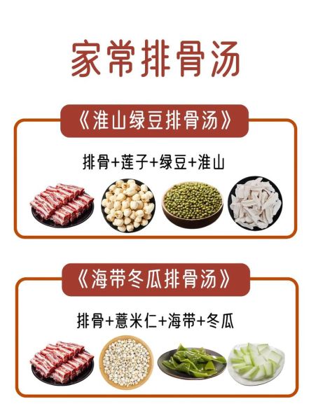 家常汤怎么做_煲汤需要多长时间-第2张图片-山城妙识