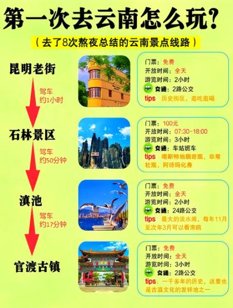 云南旅游最佳时间_云南景点门票价格-第1张图片-山城妙识 云南旅游最佳时间_云南景点门票价格-第1张图片-山城妙识