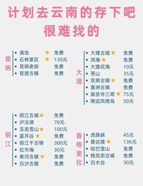 云南旅游最佳时间_云南景点门票价格-第3张图片-山城妙识 云南旅游最佳时间_云南景点门票价格-第3张图片-山城妙识