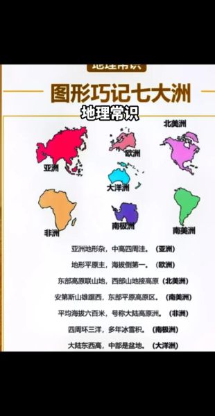 世界七大洲分界线在哪里_如何快速记忆-第2张图片-山城妙识 世界七大洲分界线在哪里_如何快速记忆-第2张图片-山城妙识