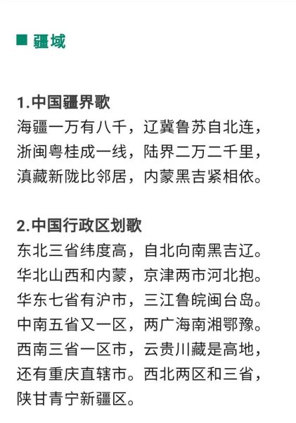 地理口诀表怎么背_地理口诀表有哪些-第2张图片-山城妙识 地理口诀表怎么背_地理口诀表有哪些-第2张图片-山城妙识