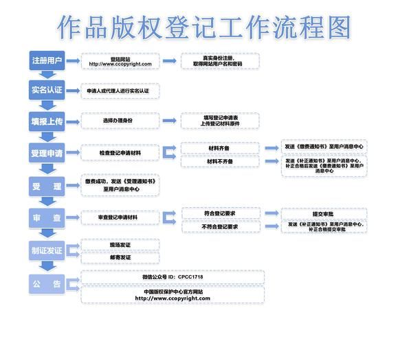 地理标志产品保护申请流程_地理标志产品保护范围-第1张图片-山城妙识 地理标志产品保护申请流程_地理标志产品保护范围-第1张图片-山城妙识
