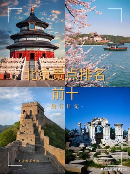 北京景点排名_哪些景点最值得去-第2张图片-山城妙识 北京景点排名_哪些景点最值得去-第2张图片-山城妙识