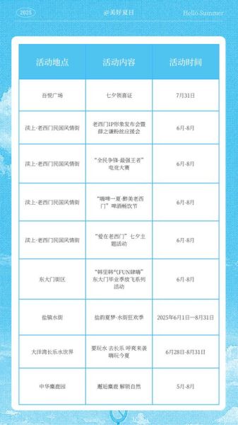 免费景点门票怎么领取_哪些景区不要钱-第2张图片-山城妙识 免费景点门票怎么领取_哪些景区不要钱-第2张图片-山城妙识