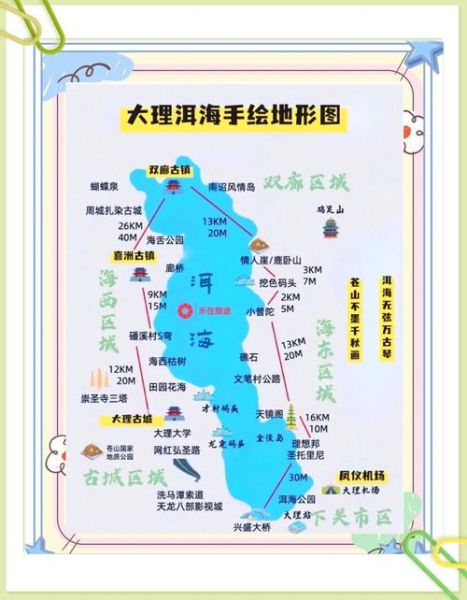 大理古城必去四个景点_怎么玩最省时-第1张图片-山城妙识
