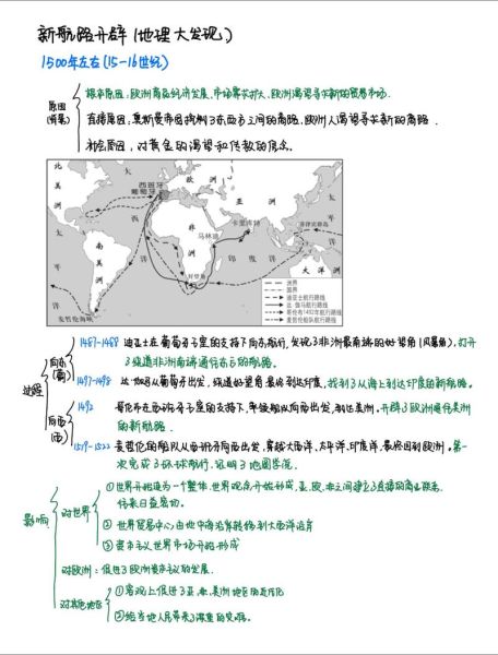 为什么地理大发现改变了世界格局_新航路开辟的影响有哪些-第2张图片-山城妙识