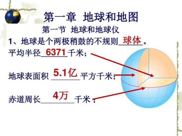 七年级地理上册复习重点_地球与地图怎么学-第1张图片-山城妙识
