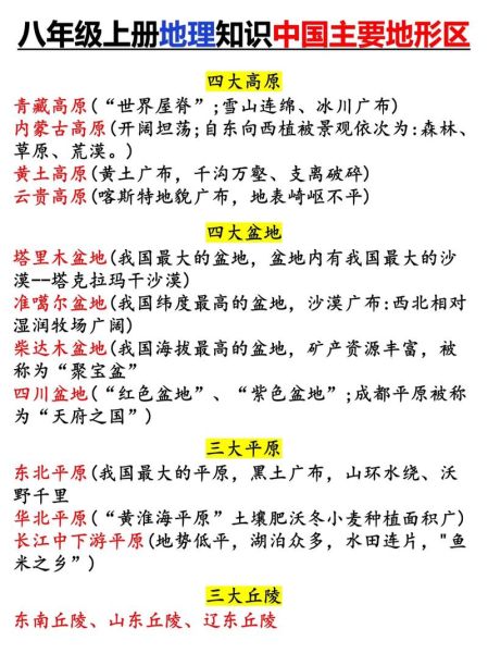 中图版八年级上册地理重点知识_中国地形区划有哪些-第2张图片-山城妙识