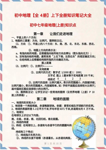 地理必修4怎么学_地理必修4重点知识-第3张图片-山城妙识 地理必修4怎么学_地理必修4重点知识-第3张图片-山城妙识