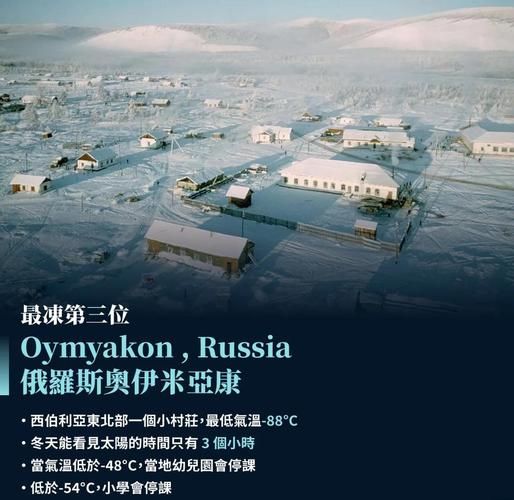 世界最冷城市在哪里_地球最深处有多深-第3张图片-山城妙识 世界最冷城市在哪里_地球最深处有多深-第3张图片-山城妙识