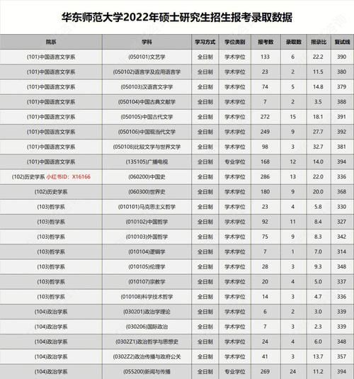 华东师范大学地理科学学院怎么样_就业方向有哪些-第1张图片-山城妙识 华东师范大学地理科学学院怎么样_就业方向有哪些-第1张图片-山城妙识