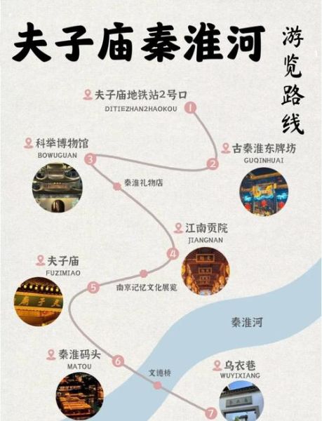 夫子庙门票多少钱_夫子庙开放时间-第1张图片-山城妙识 夫子庙门票多少钱_夫子庙开放时间-第1张图片-山城妙识
