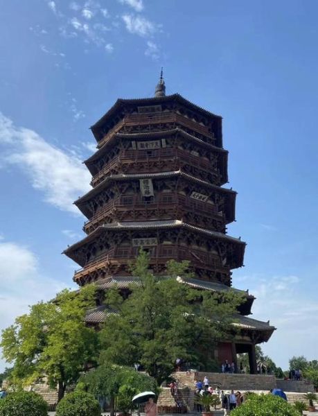 大同景点排行榜_最值得去的有哪些-第2张图片-山城妙识