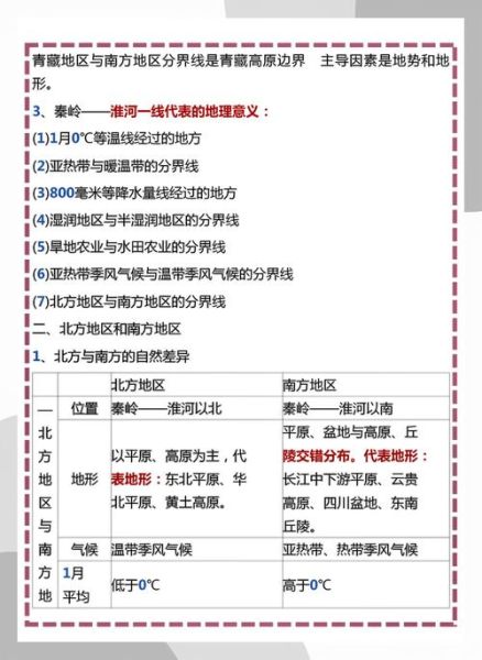 八年级下册地理重点有哪些_如何高效记忆-第1张图片-山城妙识