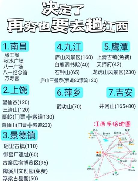 吉安旅游景点有哪些_井冈山三日游怎么安排-第1张图片-山城妙识 吉安旅游景点有哪些_井冈山三日游怎么安排-第1张图片-山城妙识