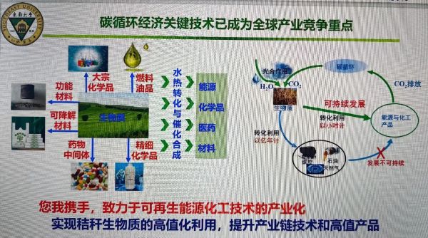 区域农业发展条件有哪些_如何分析区域农业可持续发展-第3张图片-山城妙识