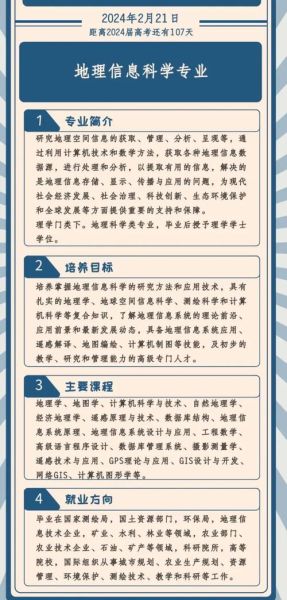 地理信息科学专业学什么_毕业后能做什么-第1张图片-山城妙识