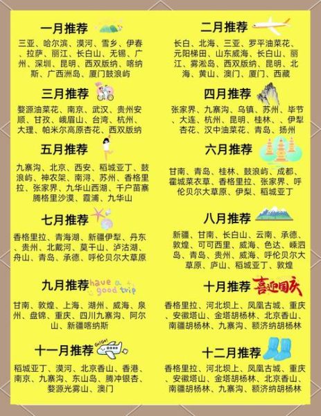 国内旅游十大景点有哪些_如何安排行程最合理-第1张图片-山城妙识