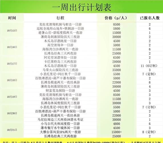国内旅游十大景点有哪些_如何安排行程最合理-第2张图片-山城妙识