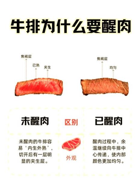 牛排怎么煎才嫩_牛排简易做法-第1张图片-山城妙识