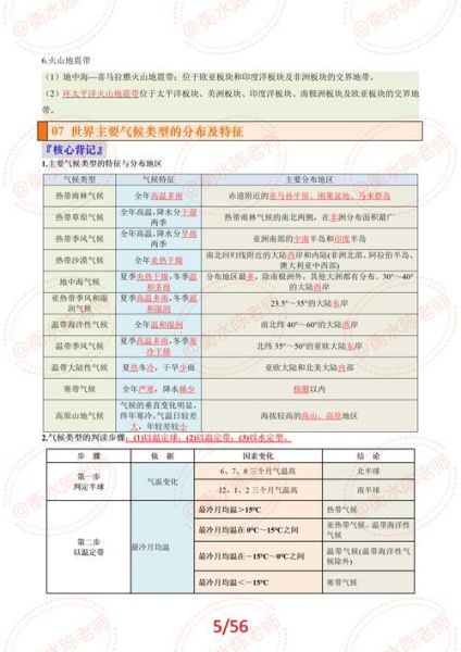 生物地理复习资料_如何高效记忆-第3张图片-山城妙识