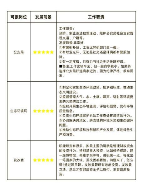 什么是地理学_地理学就业前景如何-第3张图片-山城妙识 什么是地理学_地理学就业前景如何-第3张图片-山城妙识