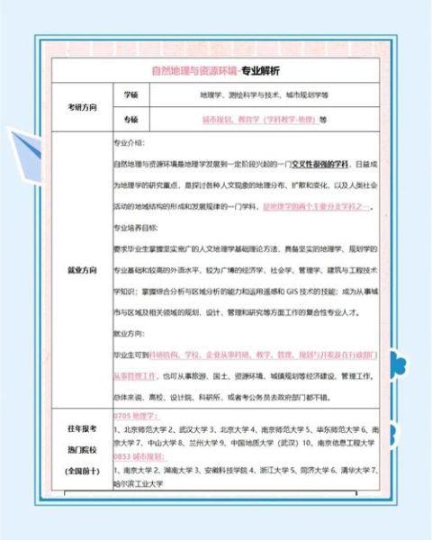 什么是地理学_地理学就业前景如何-第2张图片-山城妙识 什么是地理学_地理学就业前景如何-第2张图片-山城妙识