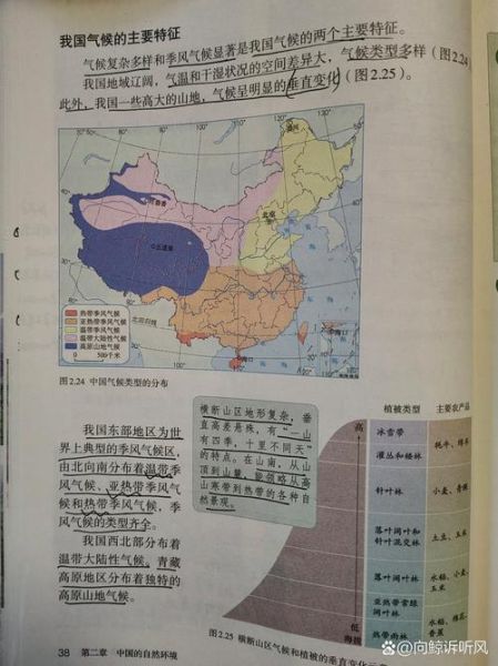 地理曲是什么_地理曲如何影响气候-第1张图片-山城妙识