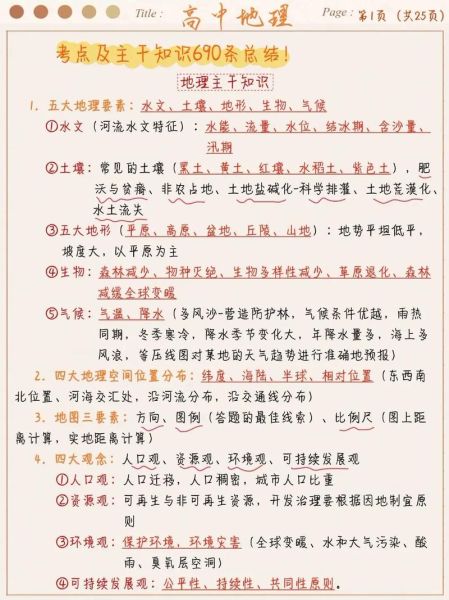 高中地理会考怎么复习_会考地理重点知识-第1张图片-山城妙识