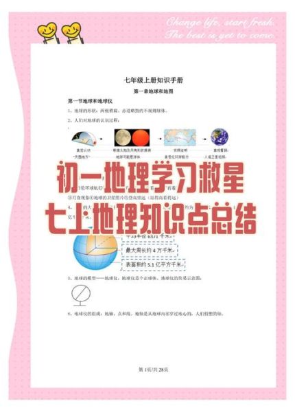 七年级上册地理学什么_怎么学好-第2张图片-山城妙识