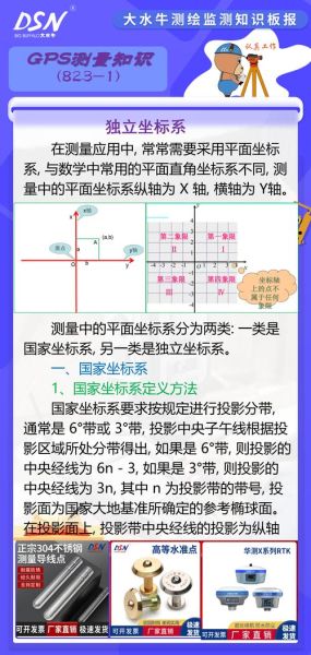 投影坐标系和地理坐标系区别_如何快速区分-第3张图片-山城妙识