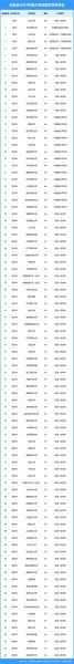 地理学排名依据_哪些大学地理学最强-第1张图片-山城妙识