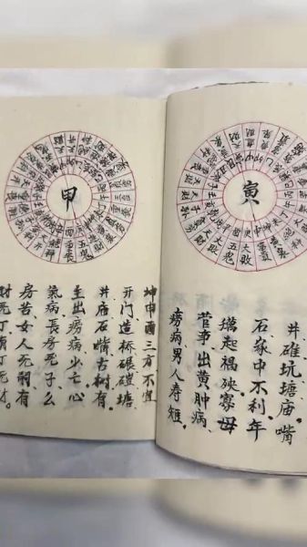 地理五诀风水图解_阳宅如何布局-第3张图片-山城妙识 地理五诀风水图解_阳宅如何布局-第3张图片-山城妙识