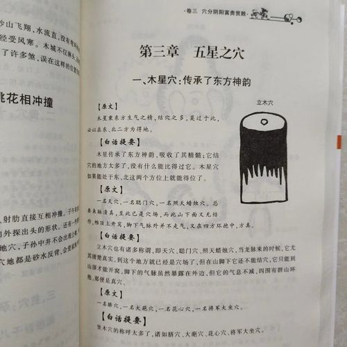 地理五诀风水图解_阳宅如何布局-第1张图片-山城妙识 地理五诀风水图解_阳宅如何布局-第1张图片-山城妙识