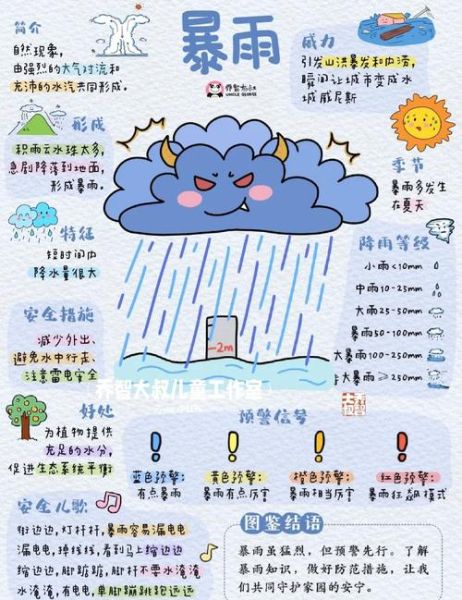 为什么夏季风会带来暴雨_季风气候特点-第1张图片-山城妙识