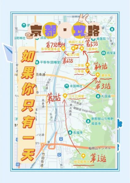 京都旅游必去景点_京都自由行路线怎么安排-第1张图片-山城妙识