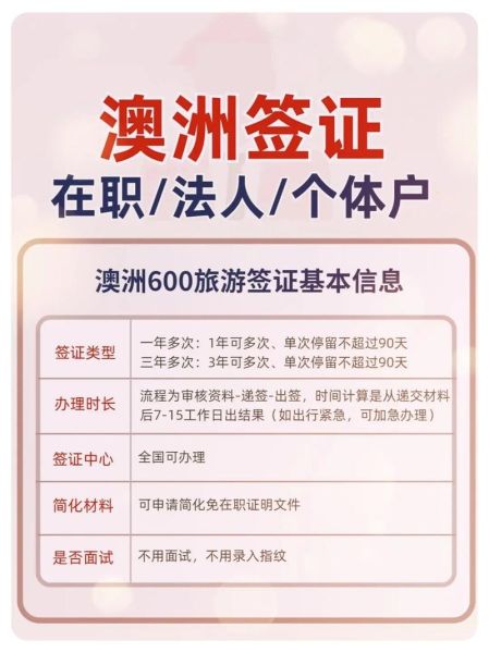 澳大利亚旅游最佳时间_澳大利亚签证怎么办理-第3张图片-山城妙识 澳大利亚旅游最佳时间_澳大利亚签证怎么办理-第3张图片-山城妙识