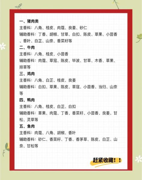 卤肉怎么做才好吃_家庭卤肉配方-第3张图片-山城妙识