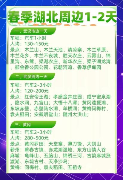 武汉周边三日游哪里好玩_武汉附近自驾一日游推荐-第3张图片-山城妙识
