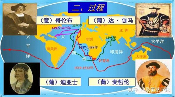 地理大发现时间_欧洲航海家探索路线-第2张图片-山城妙识 地理大发现时间_欧洲航海家探索路线-第2张图片-山城妙识