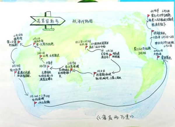 地理大发现时间_欧洲航海家探索路线-第3张图片-山城妙识 地理大发现时间_欧洲航海家探索路线-第3张图片-山城妙识
