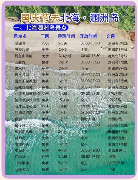 北海银滩怎么去_涠洲岛船票怎么买-第3张图片-山城妙识
