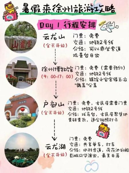 徐州旅游必去景点有哪些_徐州三日游怎么安排-第1张图片-山城妙识