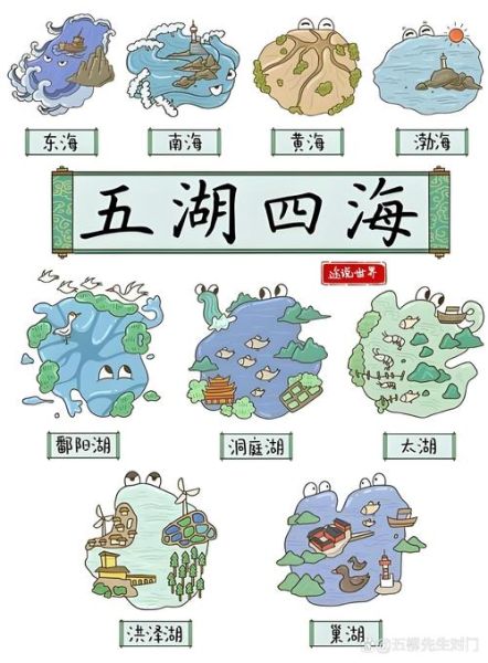 地理成语有哪些_如何记忆地理成语-第3张图片-山城妙识 地理成语有哪些_如何记忆地理成语-第3张图片-山城妙识